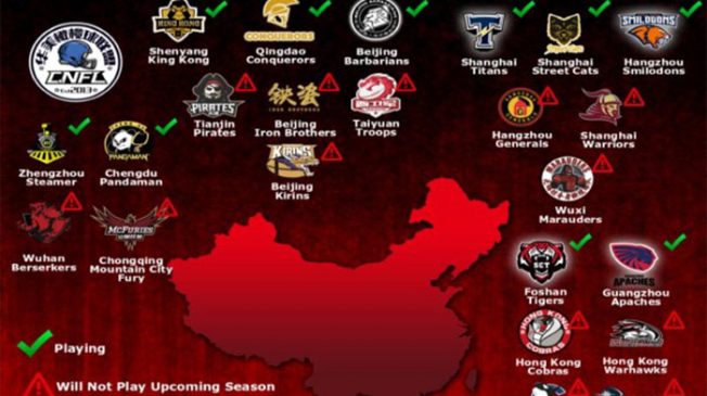 CNFL确定2020赛季安排 – ChinaBlitz